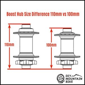 How to Adapt an Old MTB Wheel to a New Boost Fork | DIY Mountain Bike