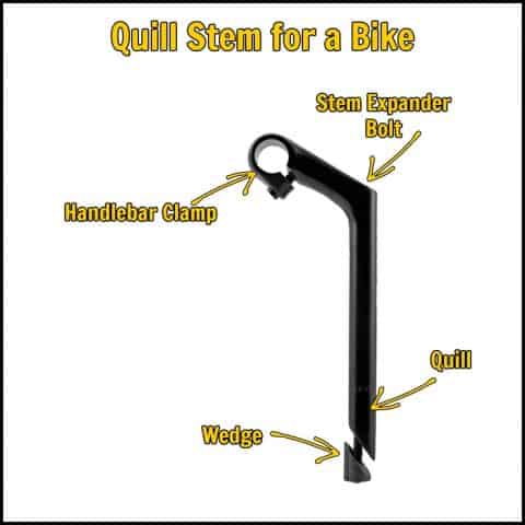 A Complete Guide to Bike Stems (Styles, Sizes, Fit and More) | DIY ...