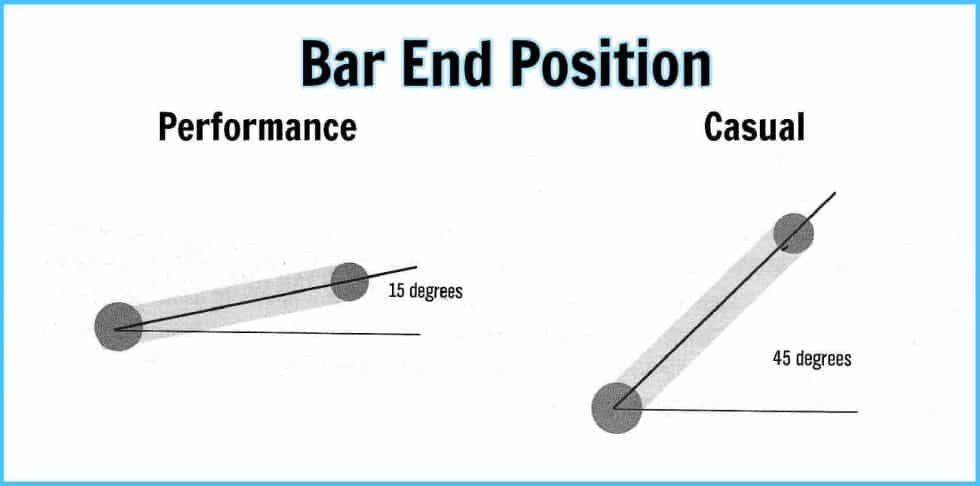 Everything You Need to Know about MTB Bar Ends | DIY Mountain Bike